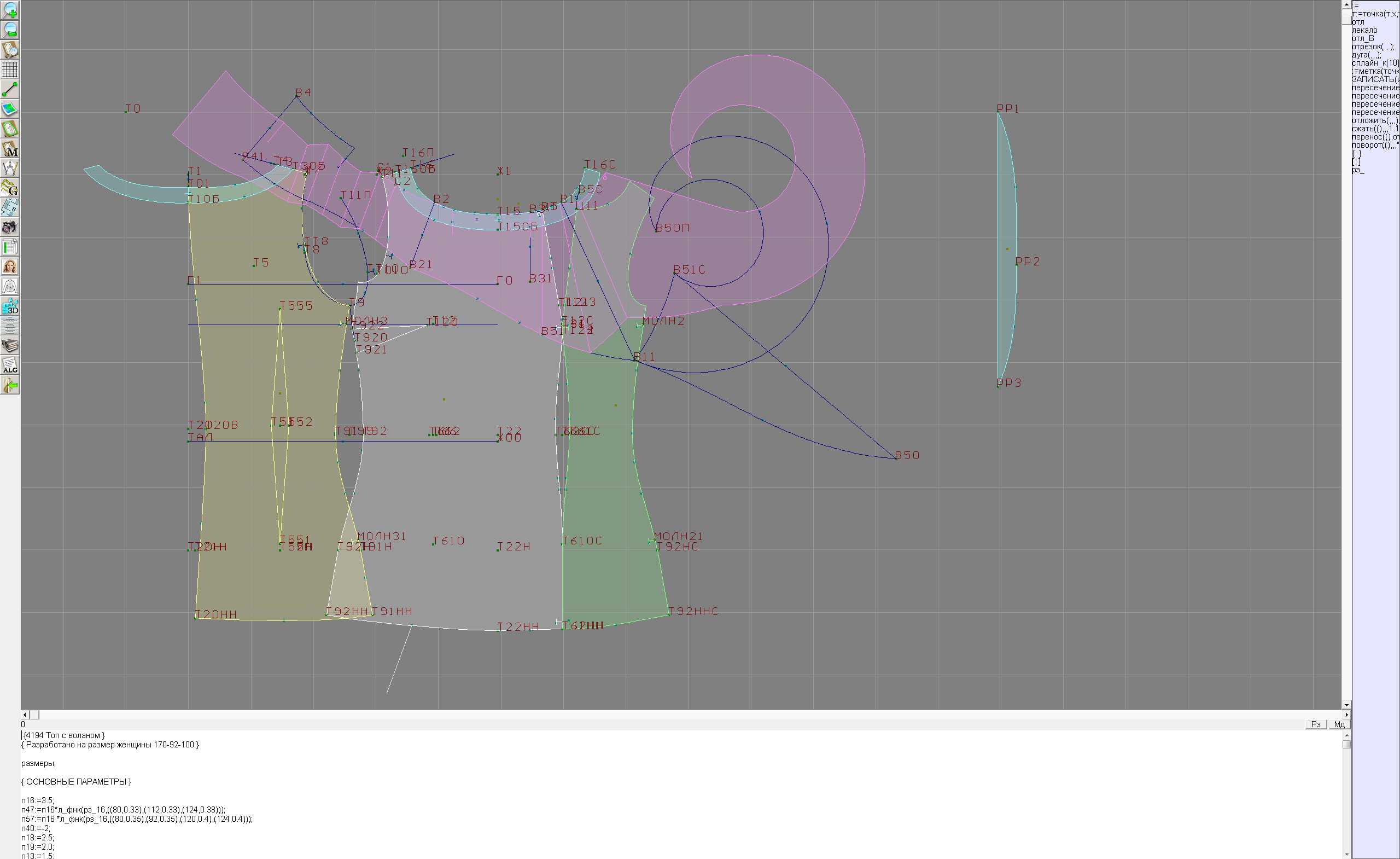 Ženski modeli | Krojevi za žensku odjeću | Krojačica.net